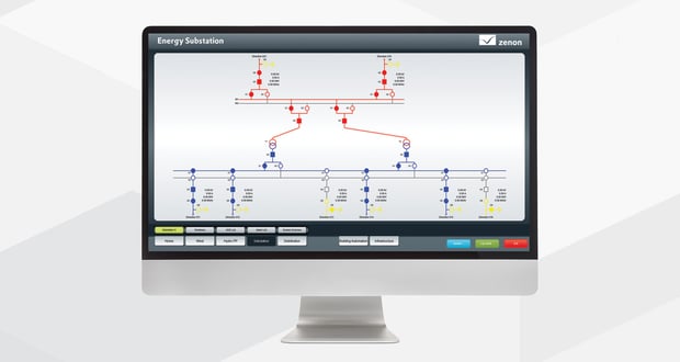 What is a Digital Substation? | COPA-DATA